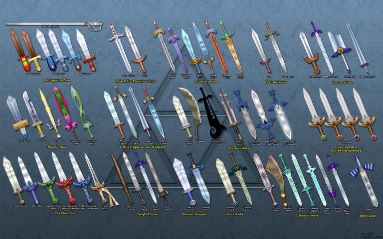All The Swords In The Legend Of Zelda, Ranked - Jonathan H. Kantor